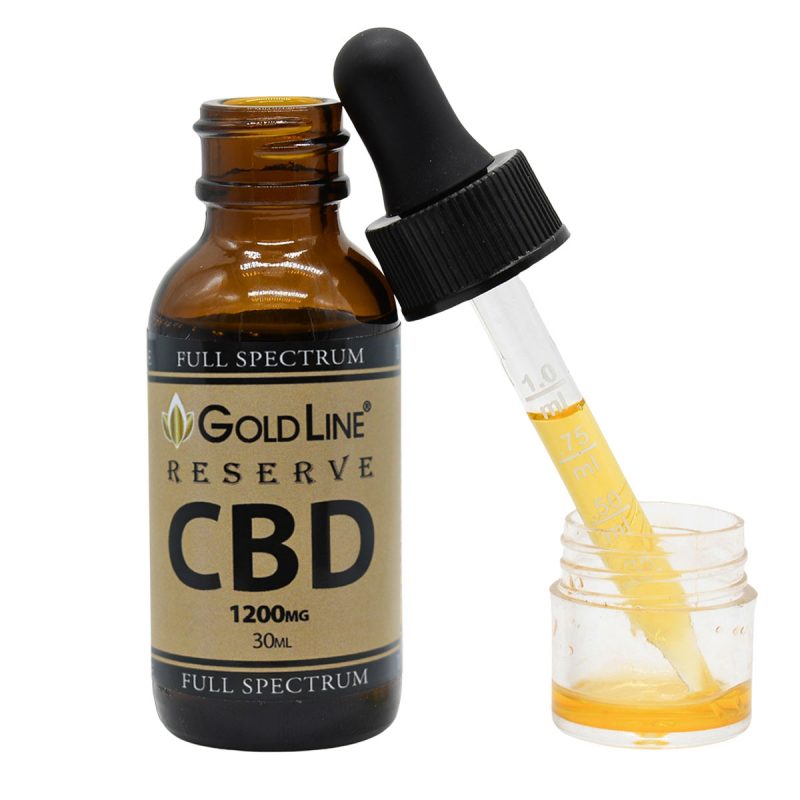 100mg CBD Oil Tincture / 30mL