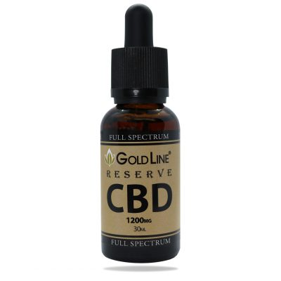 Pure CBD Tinctures - For Sale Online - CBD Goldline