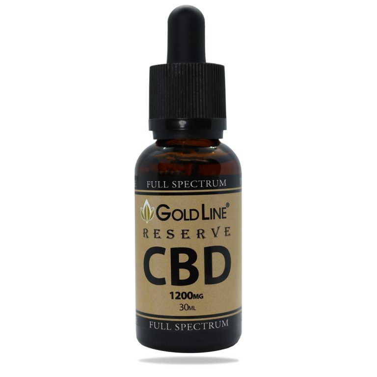100mg CBD Oil Tincture / 30mL