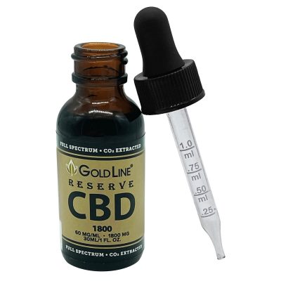 100mg CBD Oil Tincture / 30mL