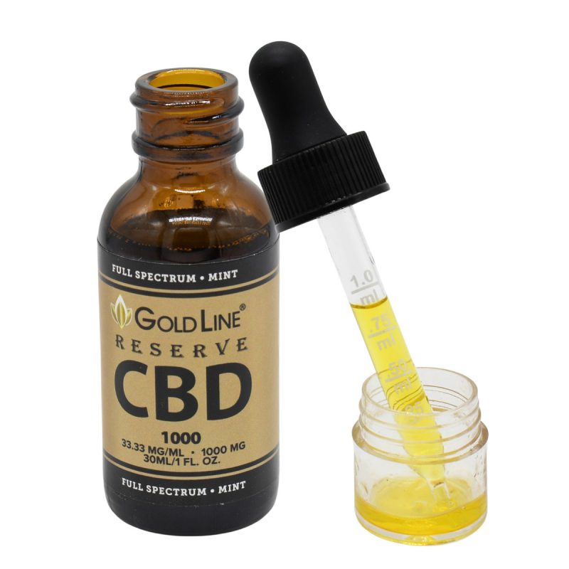 Pure CBD Tinctures - For Sale Online - CBD Goldline
