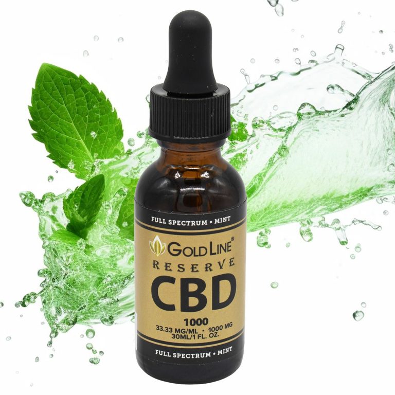 100mg CBD Oil Tincture / 30mL
